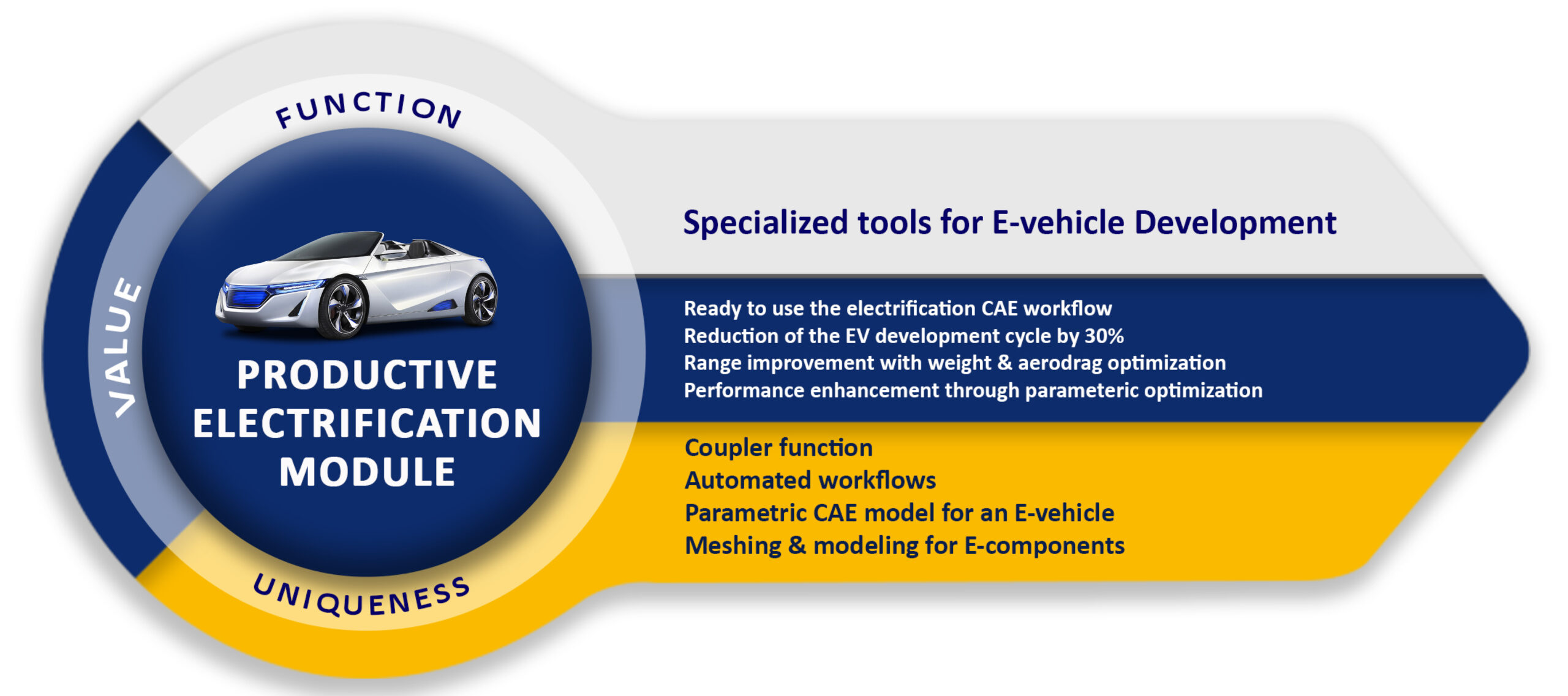 MeshWorks – DEP Japan